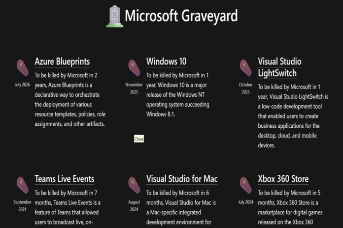 Microsoft Graveyard: Mengunjungi 'Kuburan' Produk Lawas